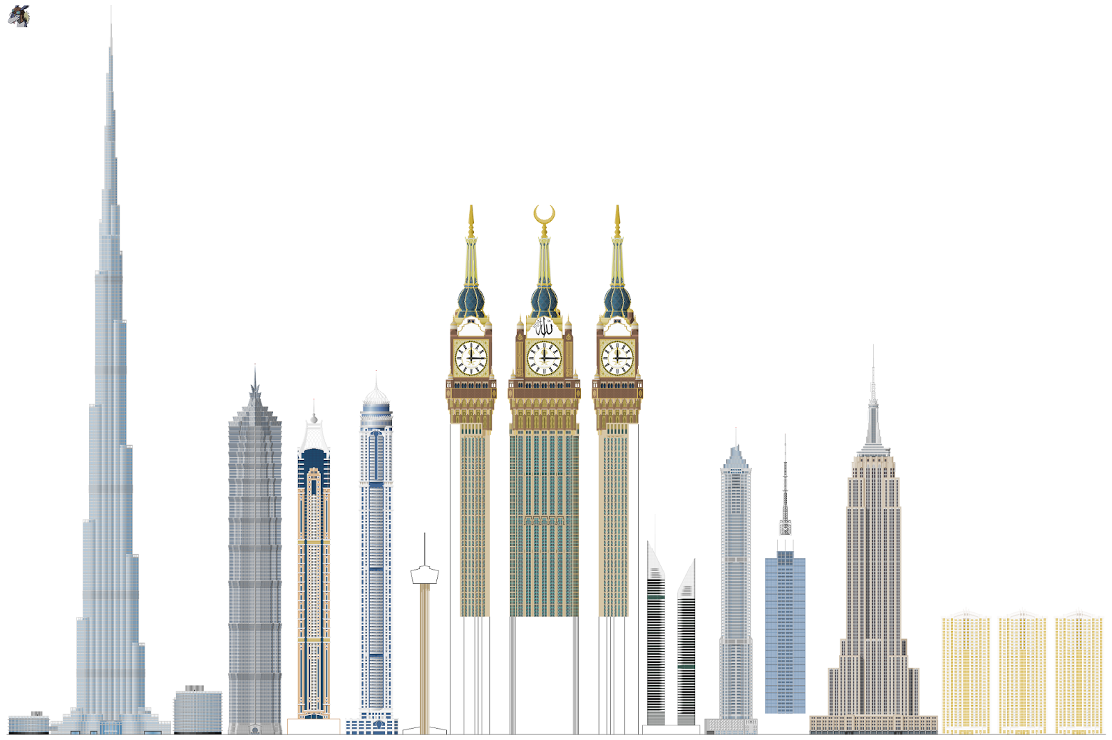 World s Second Tallest Tower Will Open For Visitors After Hajj World s Second Tallest Tower Will Open For Visitors After Hajj