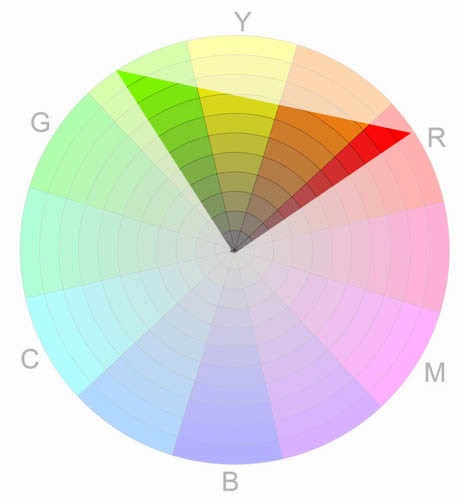 Gurney Journey: 2013
