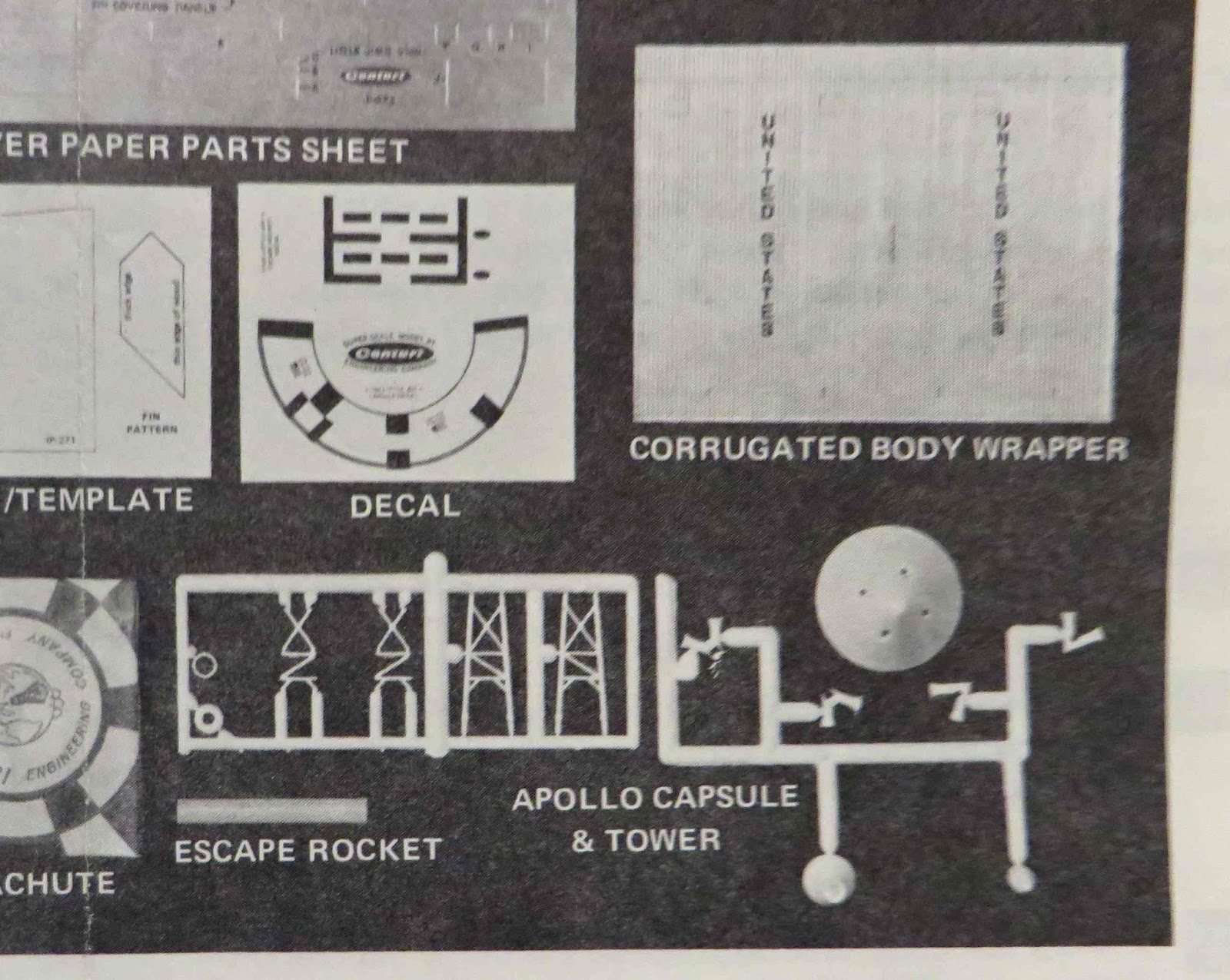 Model Rocket Building: Estes Little Joe II (Small) Build, Part 3 ...