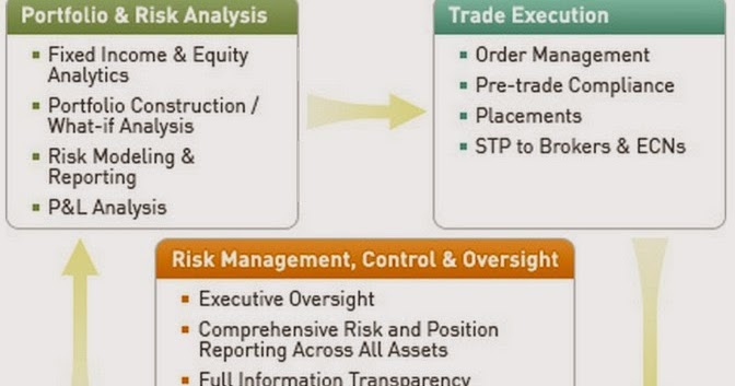 Climateer Investing: Amazon and BlackRock In the Cloud: "Financial ...