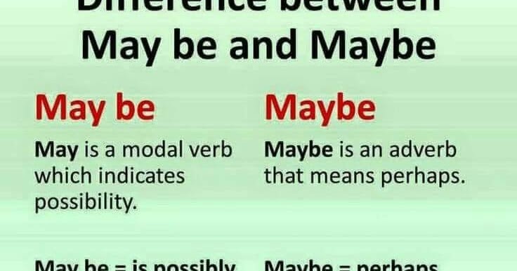 Click on: 'MAY BE' vs 'MAYBE'
