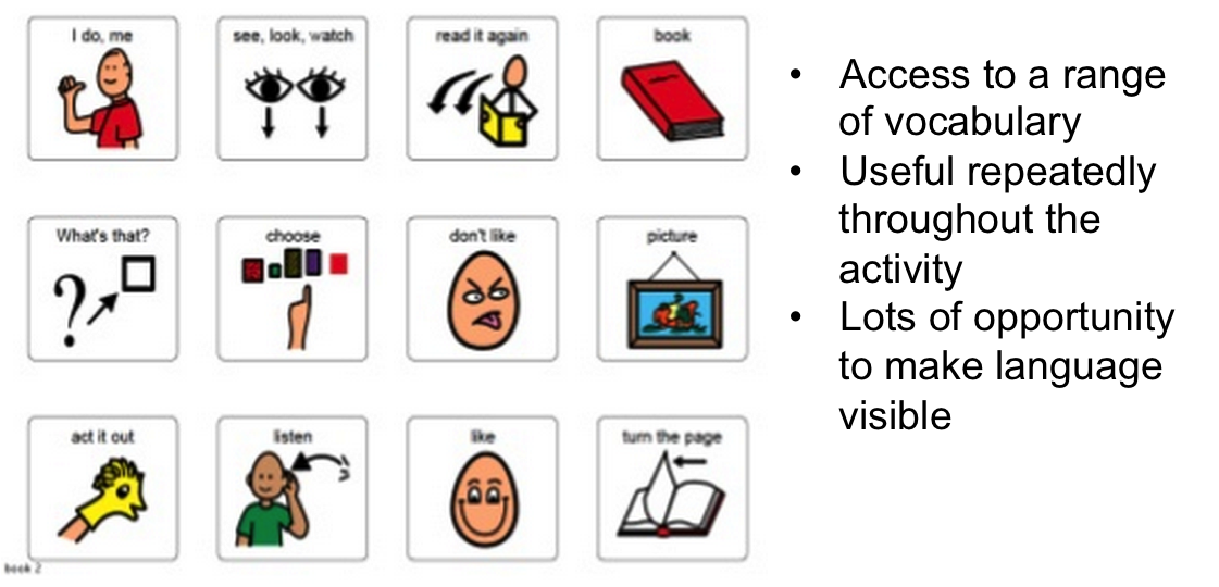 SCAAC-N: Guided Reading with Jane Farrall - SideShare