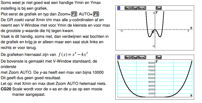 MONTE WIS: Havo 4:: inleiding Grafische Rekenmachine (plotten)