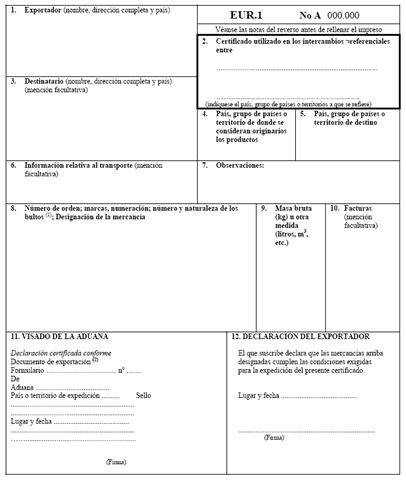 Mi blog de Comercio Internacional y Geografía : Certificado EUR 1