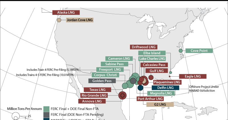 US LNG: a snapshot of where things stand in 2018 ~ OGInsights