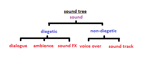 ItDon'tMatterIfItsBlackAndWhite: February 2012