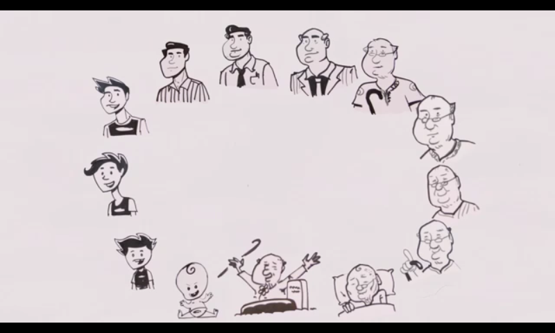 Sketchoon: How to draw different ages in cartoon