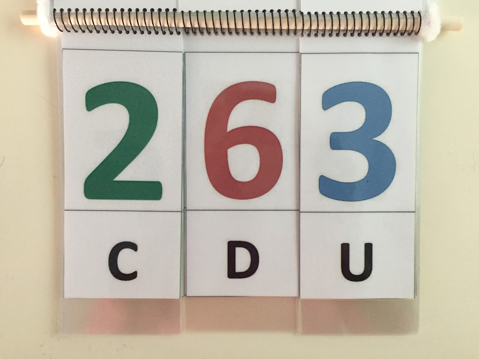 LIBRO MÓVIL DE LOS NÚMEROS