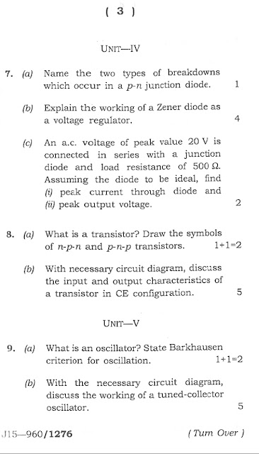 physics(pass) 6th sem question paper Assam University | SITwithSIR