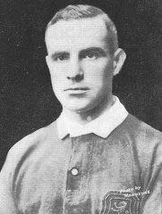 International Legendary Museum: Scotland National Team