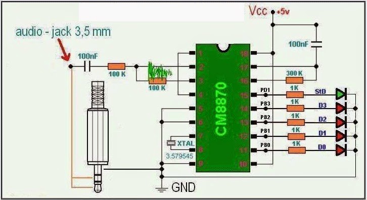 Electrical Engineering World: DTMF Circuit: With this circuit you can operate any device through ...