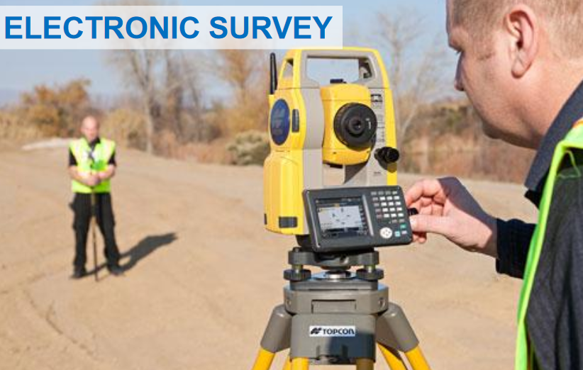 What Is Linear Surveying - Design Talk