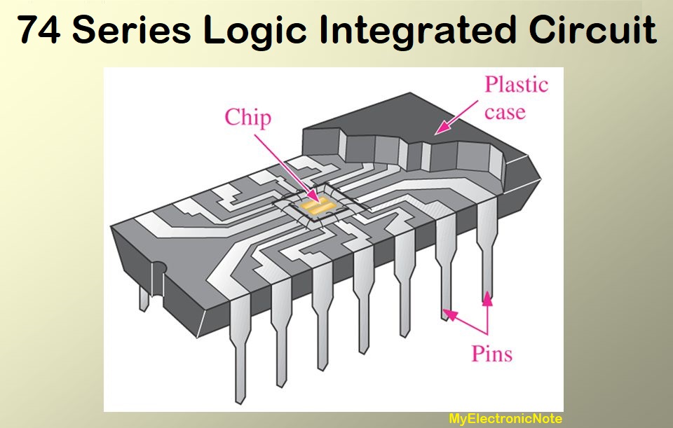 74 Series Logic Integrated Circuit