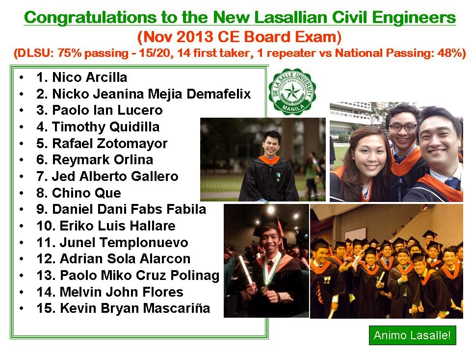 Civil Engineering Dept., DLSU-Manila - AnimoCIVnews:Online: November 2013