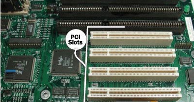 Slot PCI: Jenis-Jenis Slot PCI dan Kegunaannya