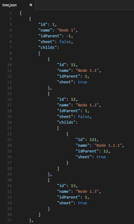 David Learns: Bind json data to tree component with Angular 2 David Learns: Bind json data to tree component with Angular 2