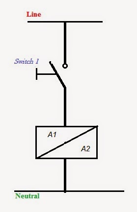 Introduction to Industrial Automation and Process Control: RLD Symbols