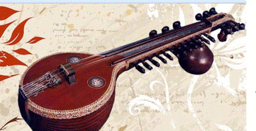 Veena In Me: Types of Veenas