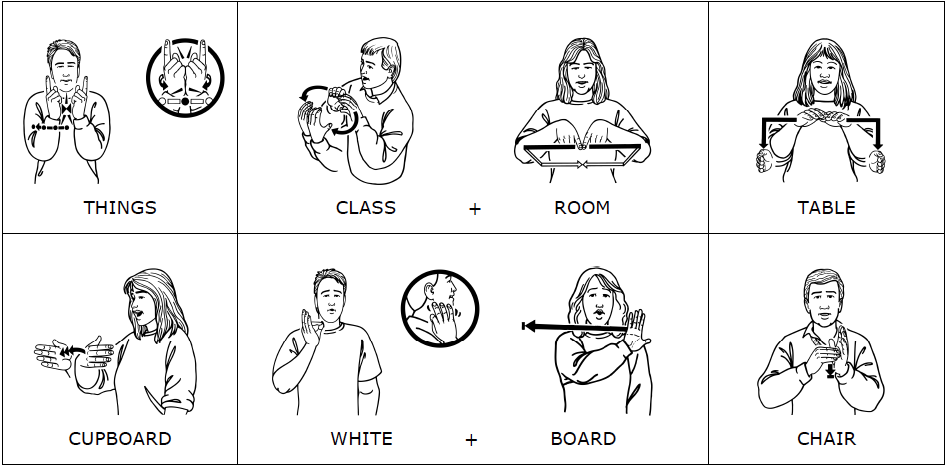 TAUTOKO 2016: Sign Language