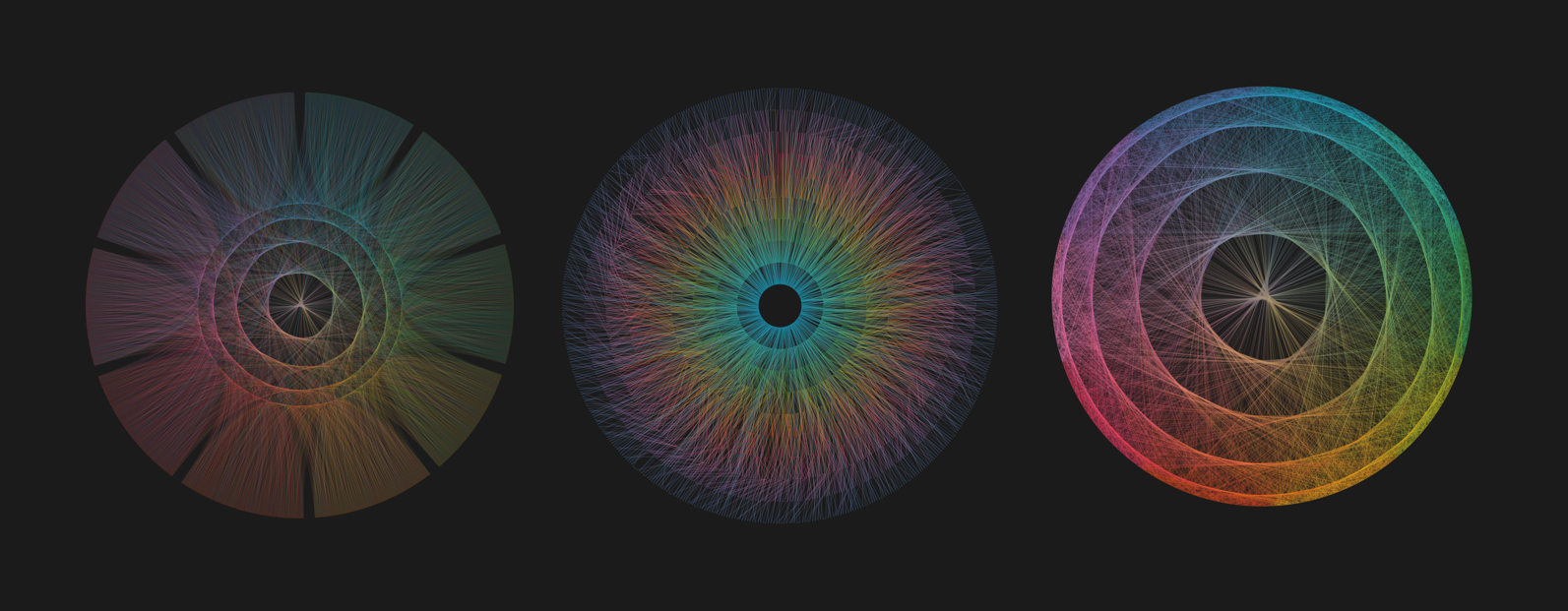 The Beauty of Pi - Ken Flerlage: Analytics, Data Visualization, and Tableau