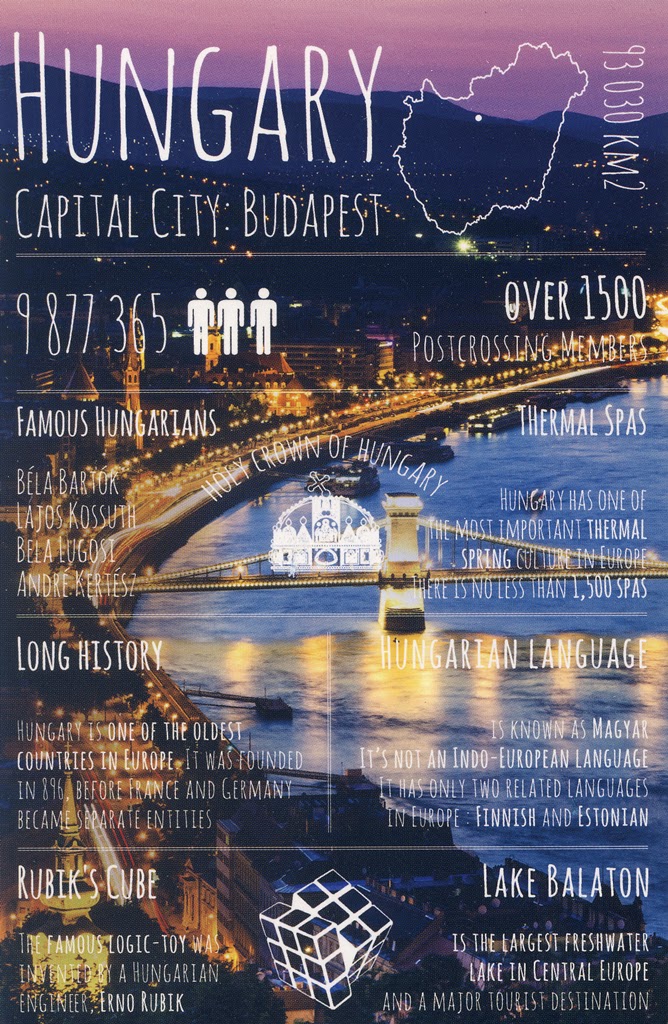World on Postcards: Hungary / Węgry