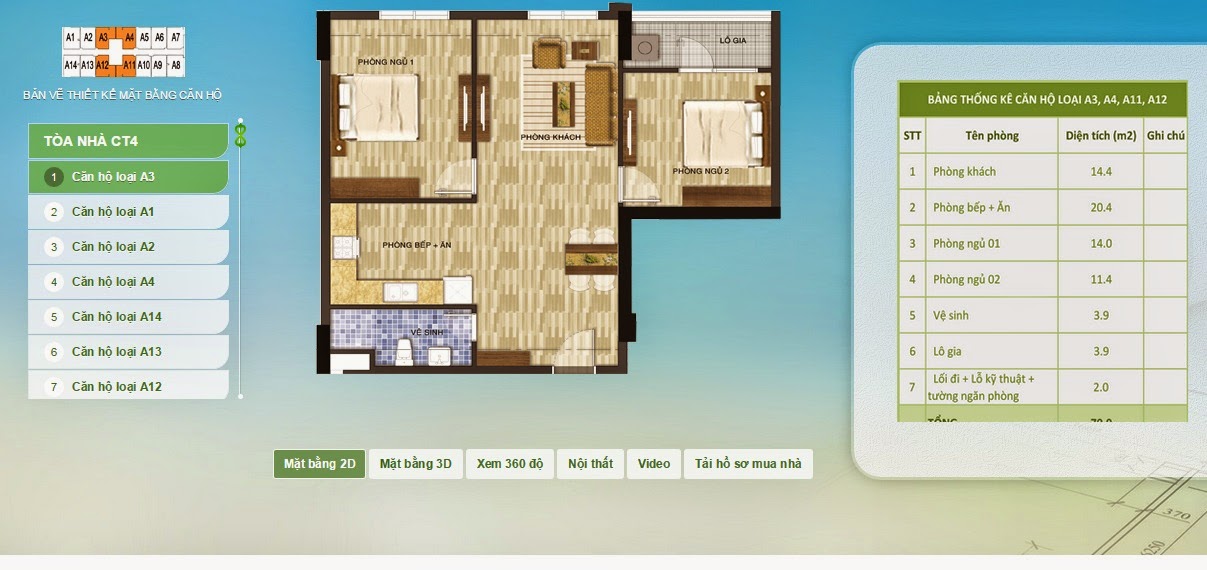 Trang Tin Nhà Giá Rẻ Dưới 1 Tỷ