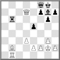Chess and Life Bejtovic Jasmin: London Chess Classic - Round three