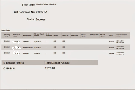 A Complete Procedure for DOP Agent working at Agent Portal (https ...
