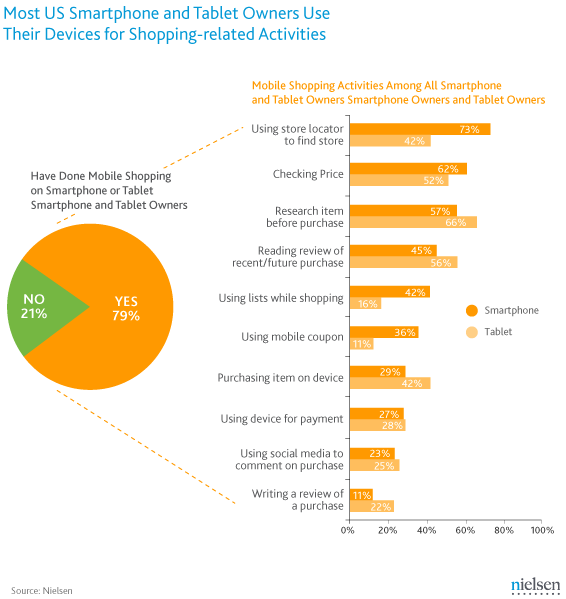 El Blog de Raul Rebollo