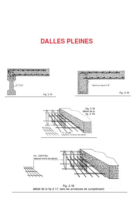 les dalles pleines