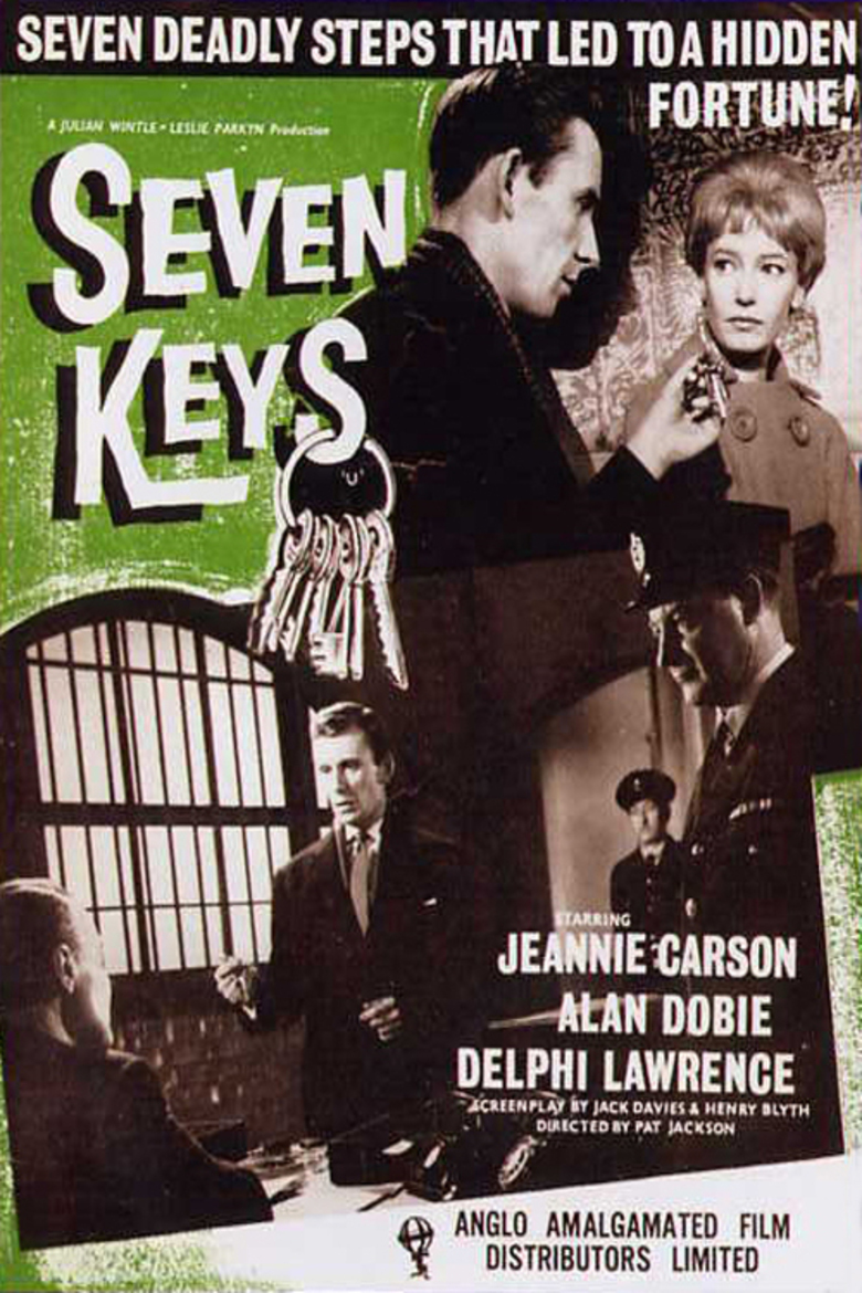 The Dark Time: “Seven Keys” a Tight Little British Mystery Movie