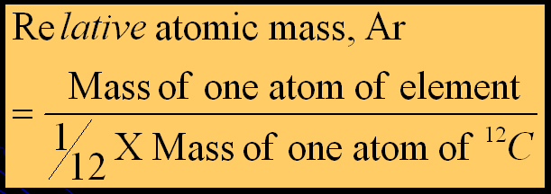 SimplyChemistry: C1 : 1.2-RELATIVE ATOMIC MASS (R.A.M)