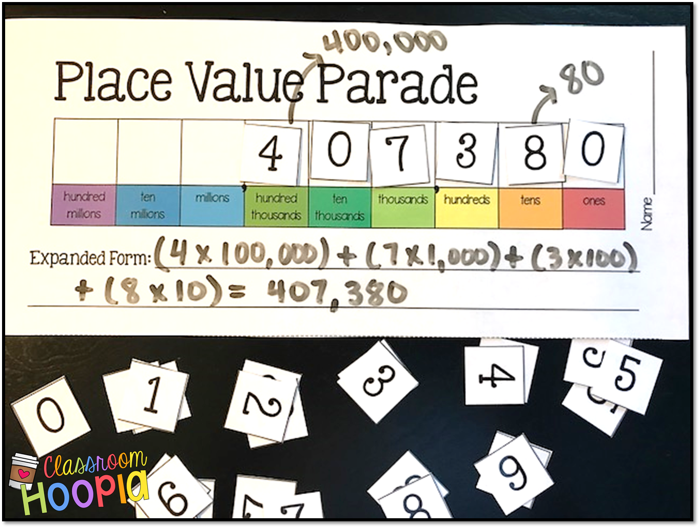 Classroom Hoopla: Place Value Parade: My Favorite Tactile Number ...