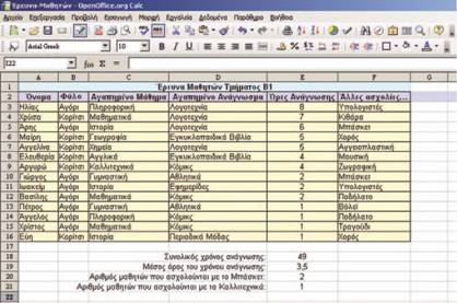ΤΠΕ Ε΄ ΔΗΜΟΤΙΚΟΥ: ΥΠΟΛΟΓΙΣΤΙΚΑ ΦΥΛΛΑ (EXCEL) - ΒΑΣΙΚΕΣ ΓΝΩΣΕΙΣ