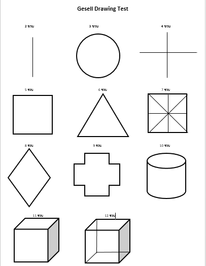 Inclusive Education Experiences Management for Early Childhood: Diary ...