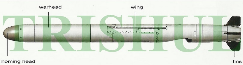 Trishul Missile System ,Short Range Low Level Surface To Air Missile ...