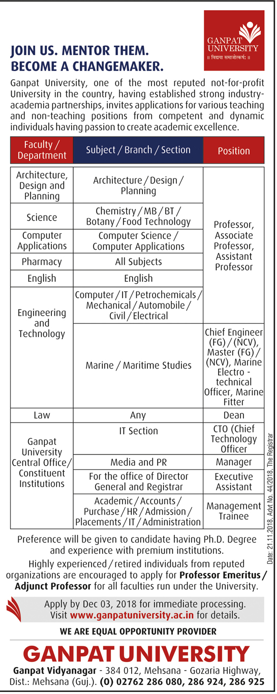 Ganpat University Faculty Jobs 2018 In Botanybiotechmicrobiology
