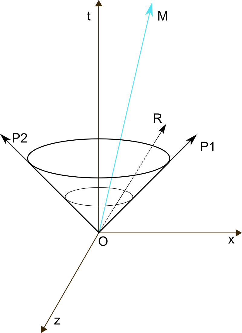 Mente Enjambre - Magazine Cultural: abril 2013