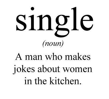 Meaning of Single : Your BLog Name|