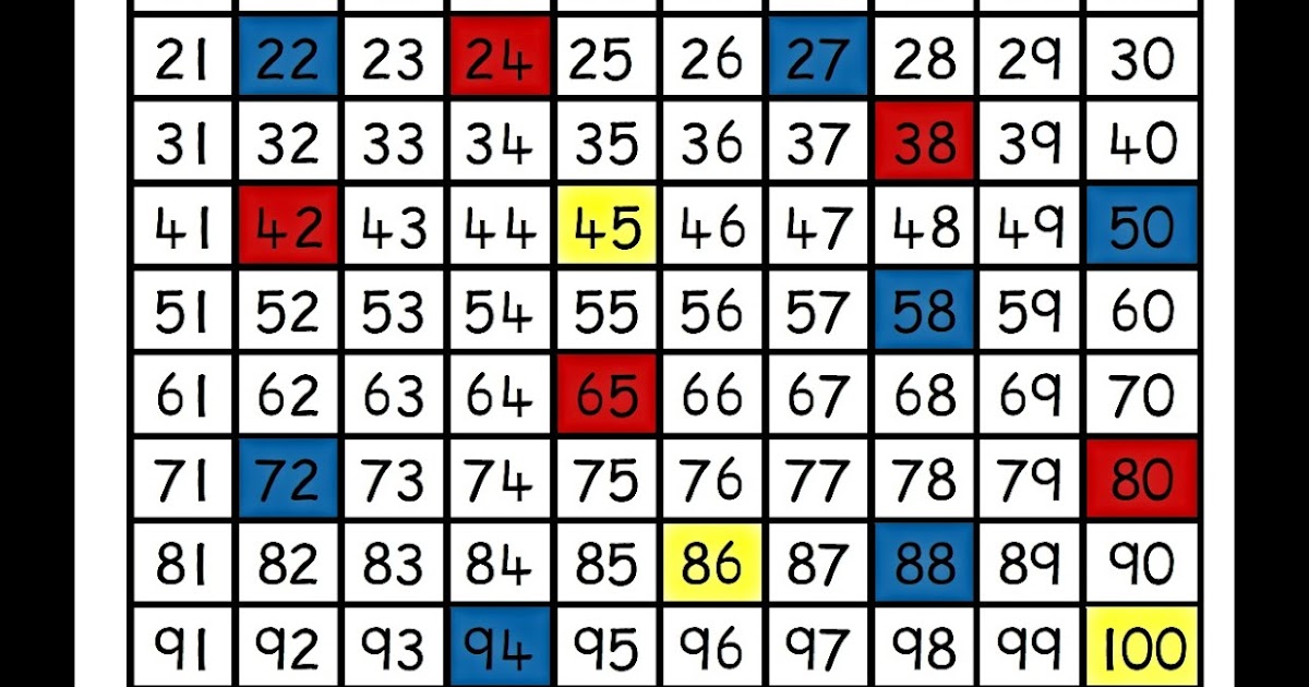 Debbie's Resource Cupboard: 100 square game