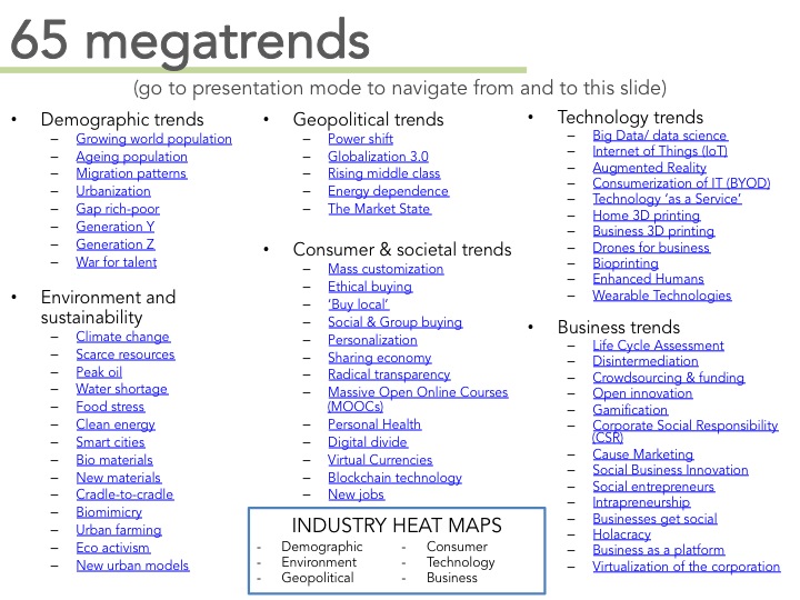 Institute for Future Insights: The best source for innovation meetings ...