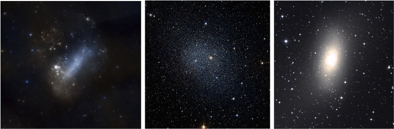 Dusk To Dawn: Galaxias enanas