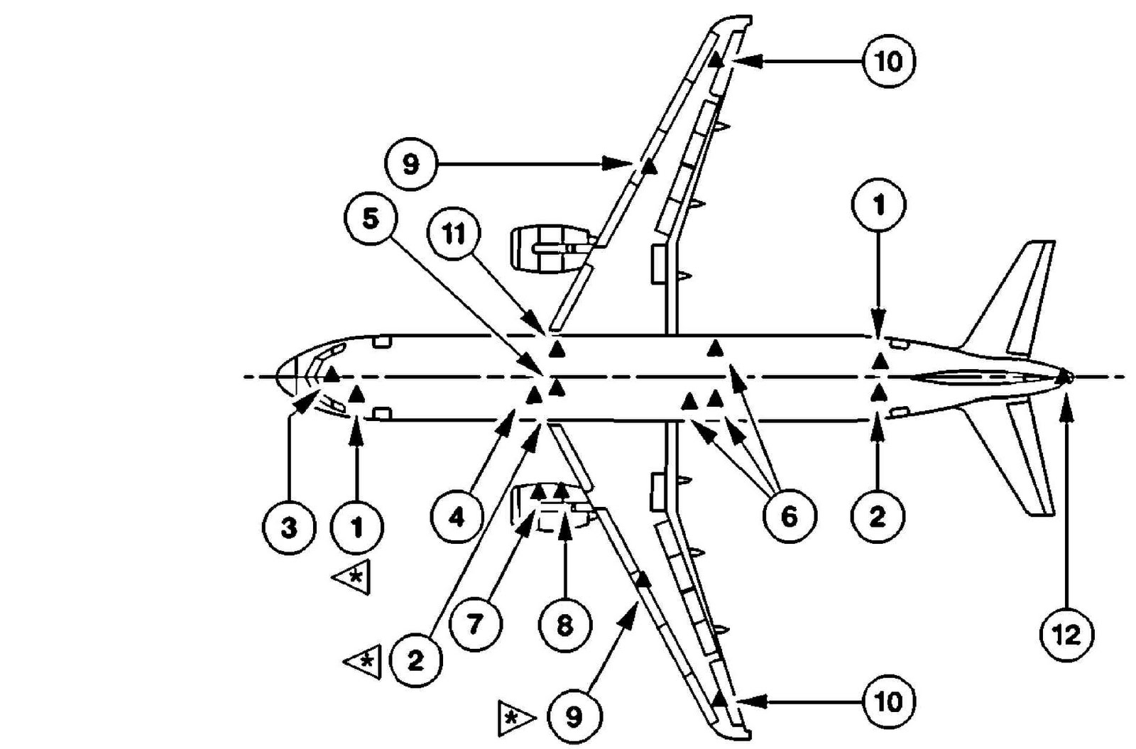 Airbus A320 Ground Service Connections AviationHunt, 43% OFF