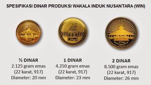 DK's Diary: Apa itu Dinar & Dirham?