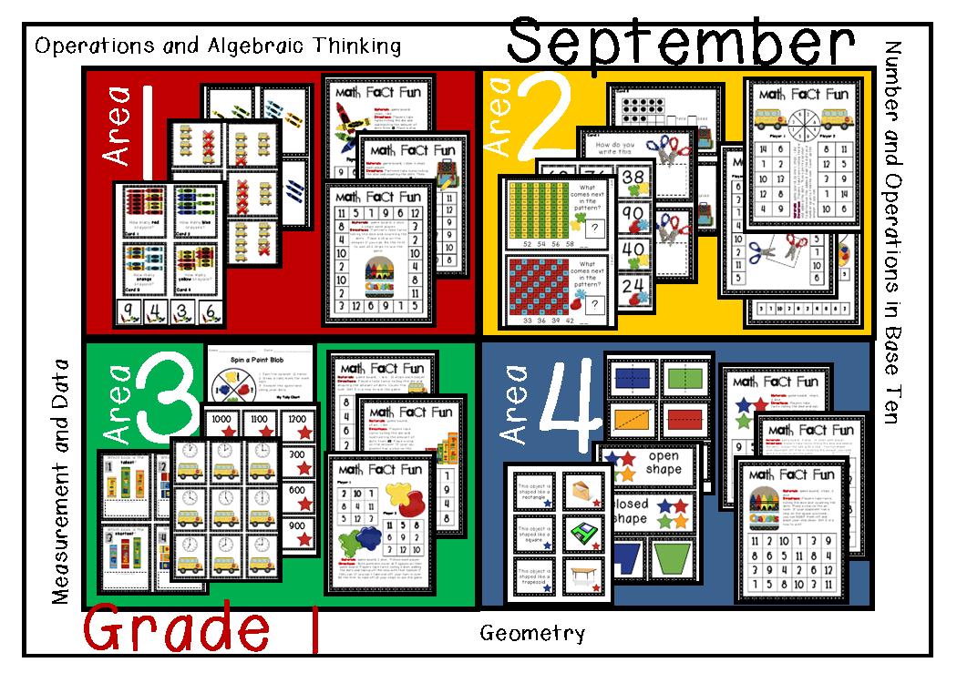 Lory s 2nd Grade Skills Summer Blogin Math Stations 2nd Grade BTS lory-s-2nd-grade-skills-summer-blogin-math-stations-2nd-grade-bts