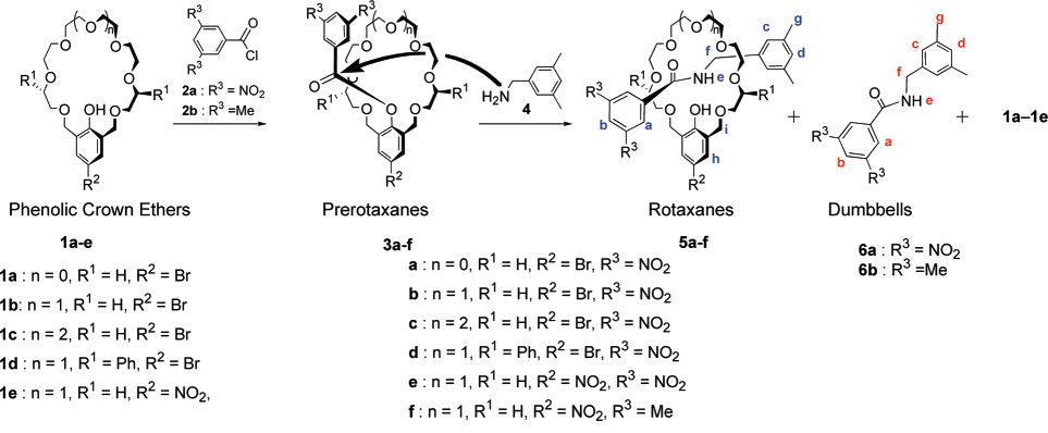 Al-Químicos: Using Oppositely Charged Ions To Operate a Three-Station ...