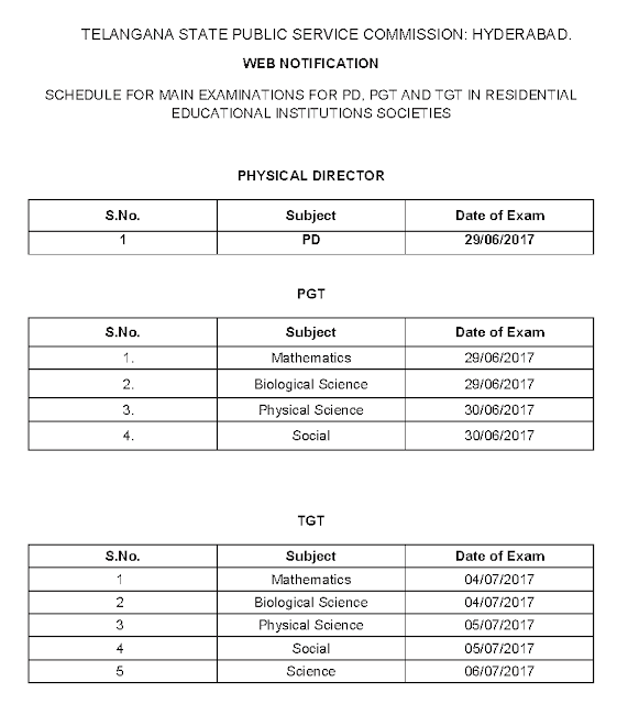 Gurukul Teachers - PGT, TGT & PD - Main Examination Schedule. ~ PRC2020 ...