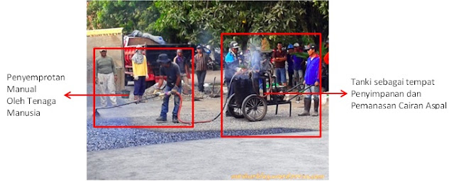 Angga Nugraha : Tata Cara Penyemprotan Lapis Resap Pengingat (Prime Coat) dan Lapis Perekat ...