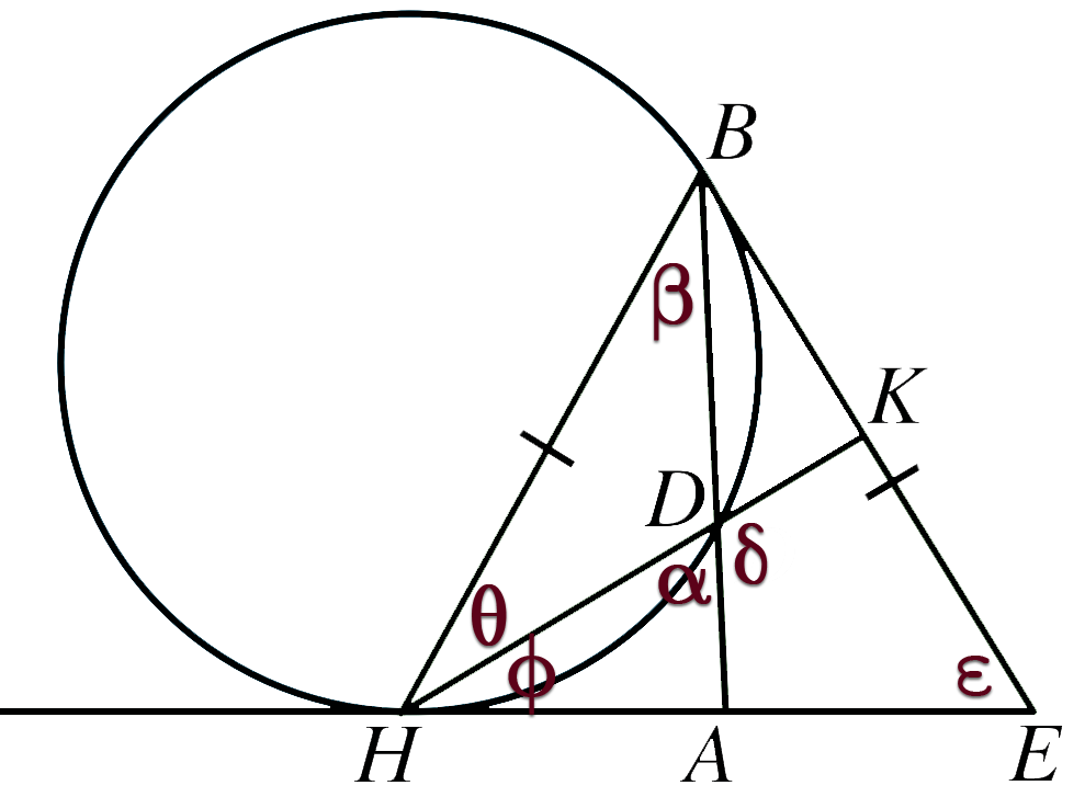 Circles : Problems and Solutions