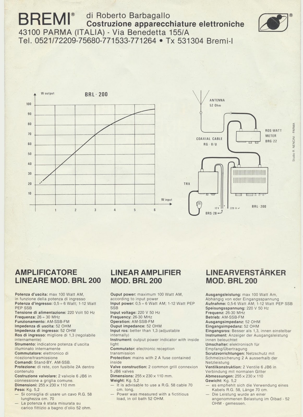 Operating a Bremi BRL200 - Transmission1